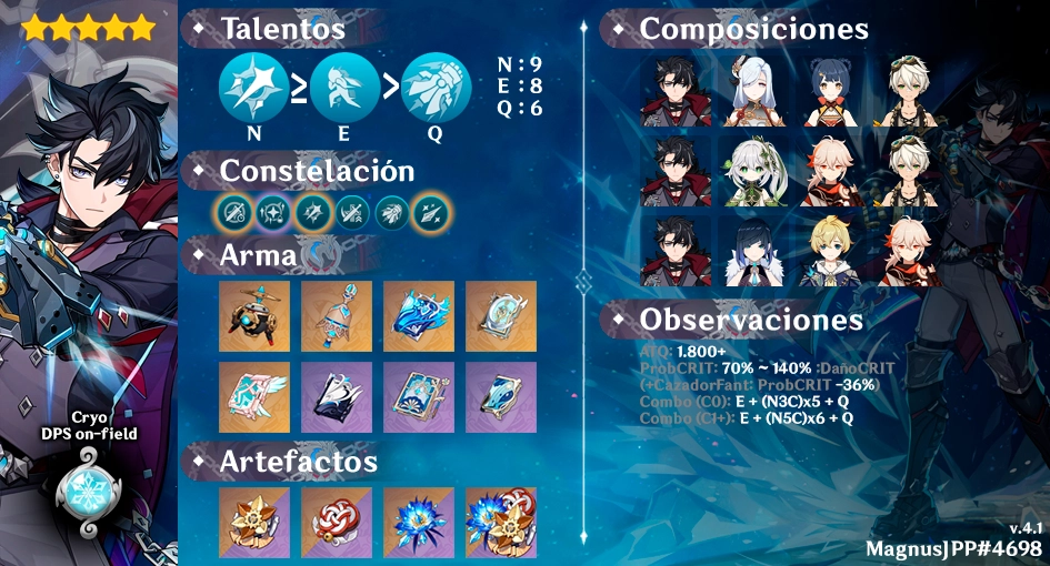 [Guía versión 4.1] Wriothesley: Equipos y rotaciones Genshin Impact ...