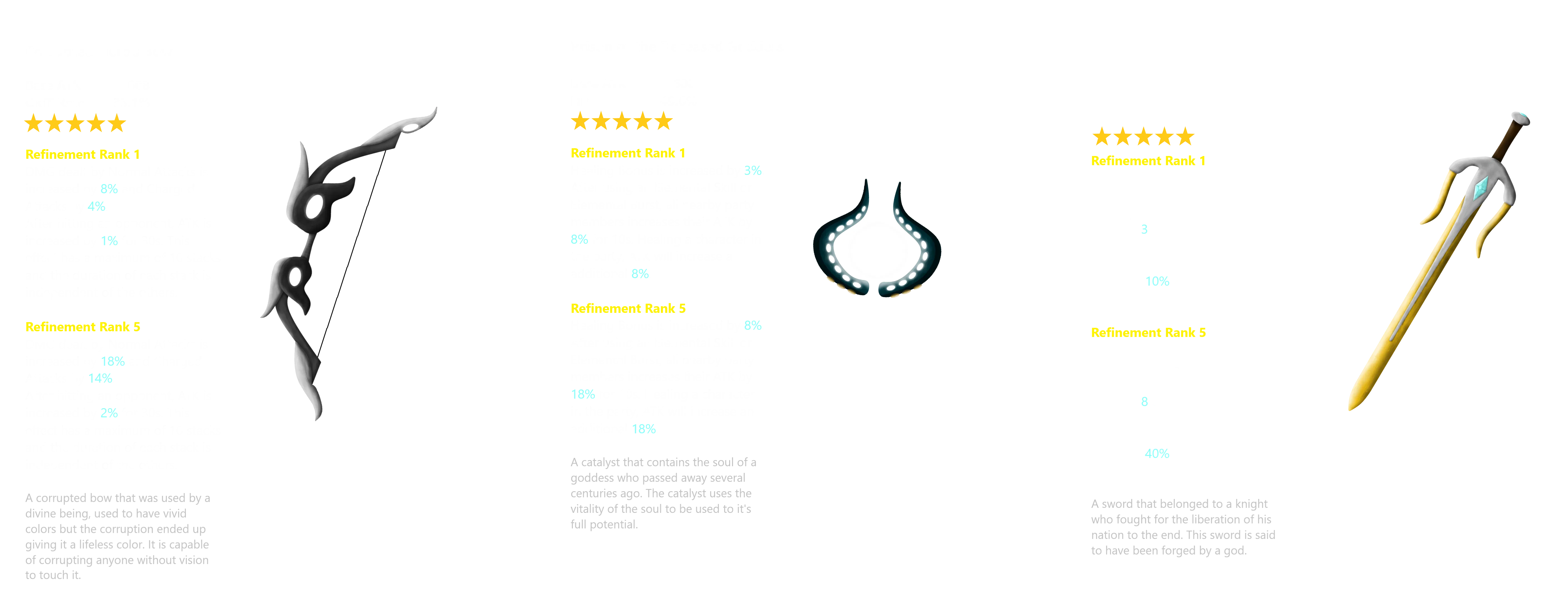 If Genshin Impact had free 5★ weapons like HSR has free 5 Light Cones ...