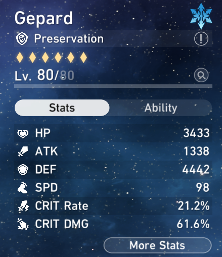 What is this DEF- Honkai: Star Rail | HoYoLAB