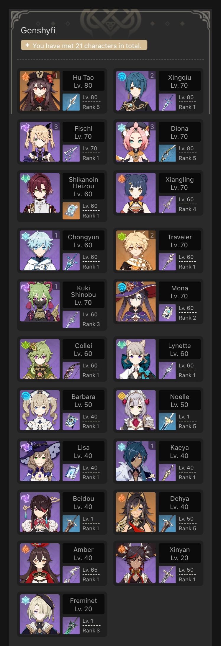 Heizou team? Genshin Impact | HoYoLAB