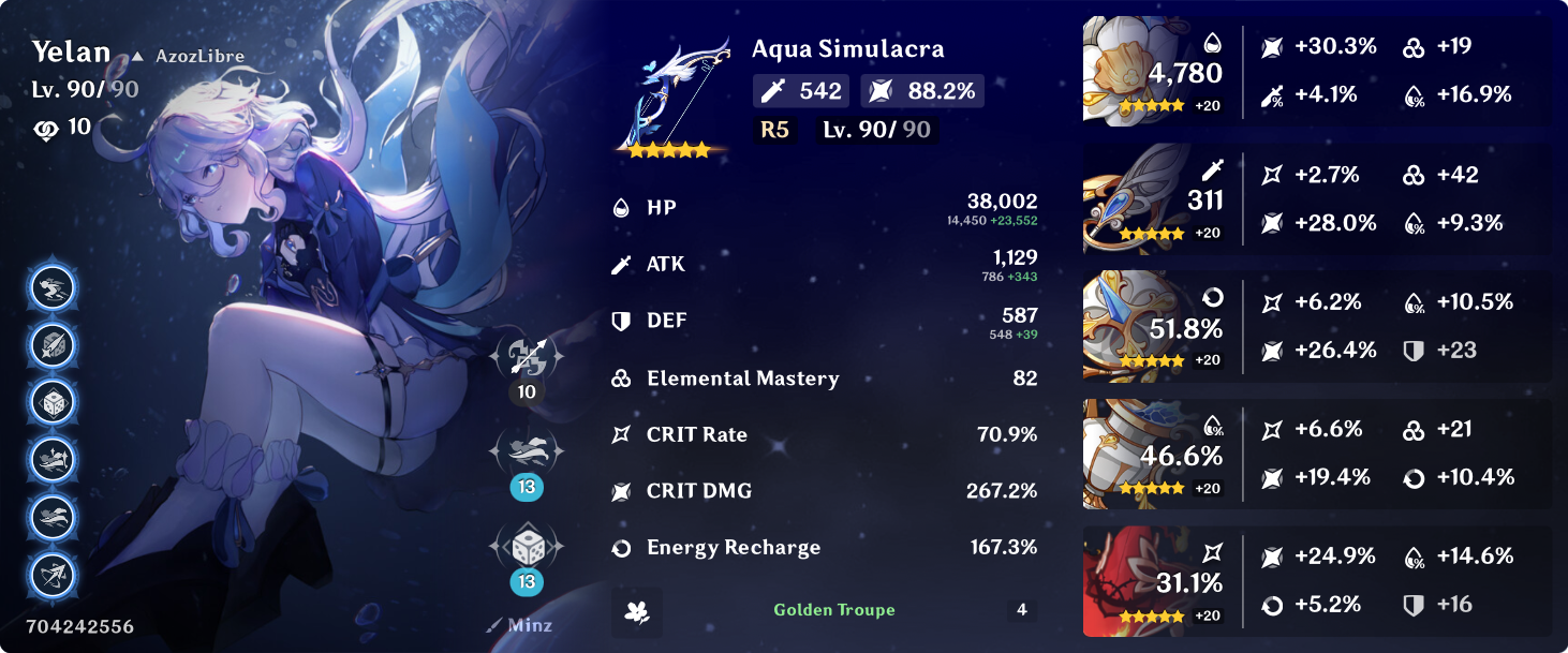 Furina pre-release build Genshin Impact | HoYoLAB