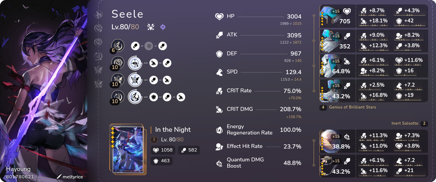 Seele build upgrade Honkai: Star Rail | HoYoLAB