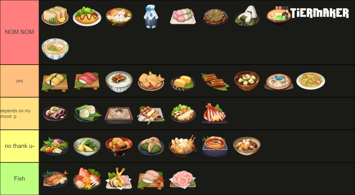 Rating inazuma dishes based on how tasty they look Genshin Impact | HoYoLAB