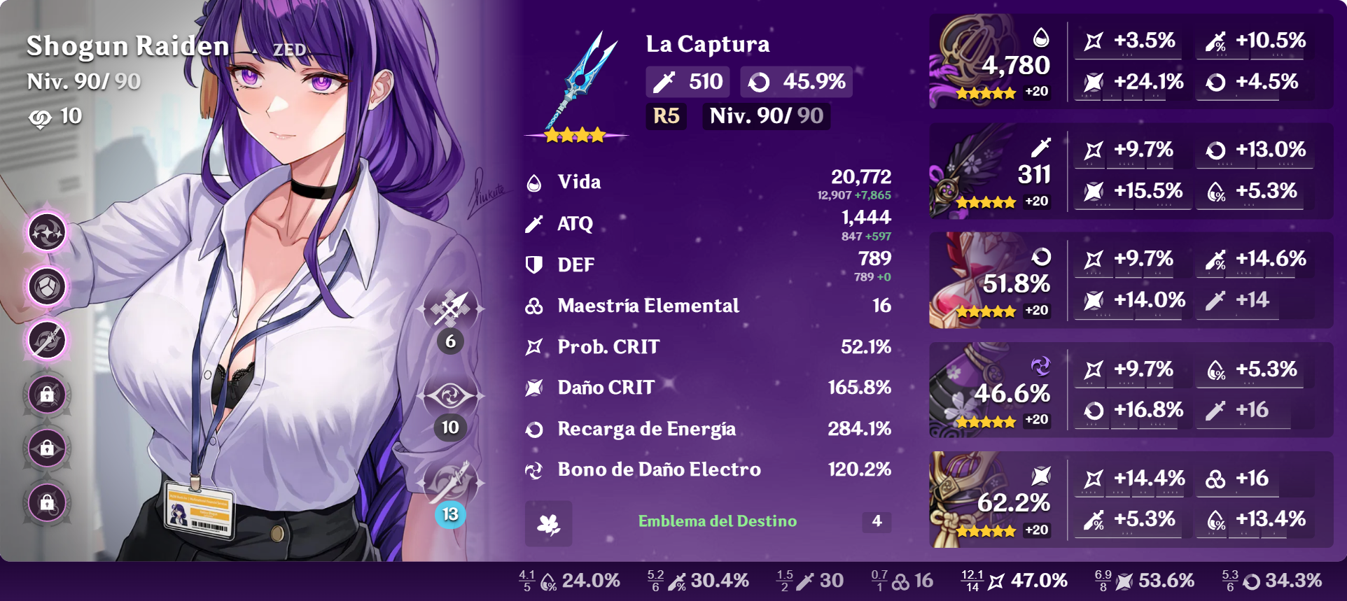 ¿Que build de Shogun Raiden es mejor? Genshin Impact | HoYoLAB