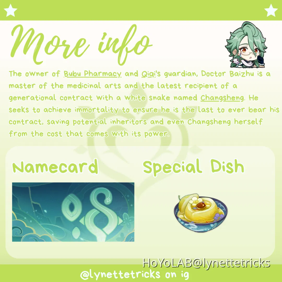 Baizhu Build Guide Genshin Impact | HoYoLAB