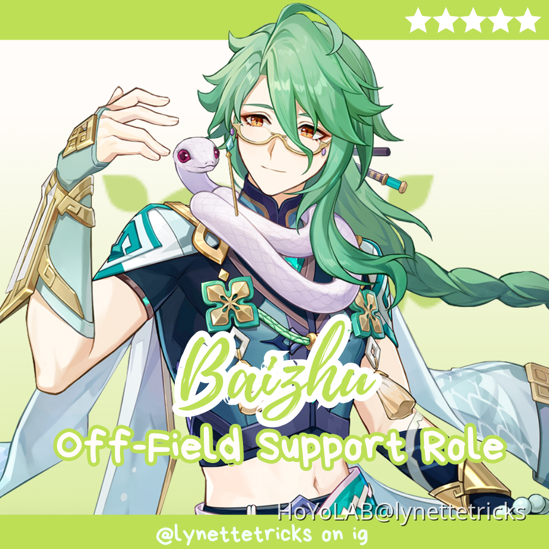 Baizhu Build Guide Genshin Impact | HoYoLAB