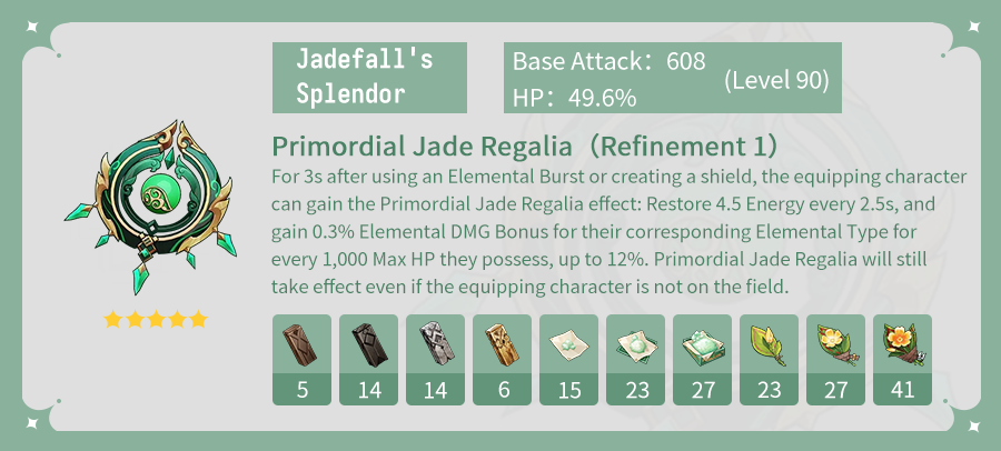 [V4.2] Baizhu's Signature Weapon Review: Jadefall's Splendor – A Baizhu ...