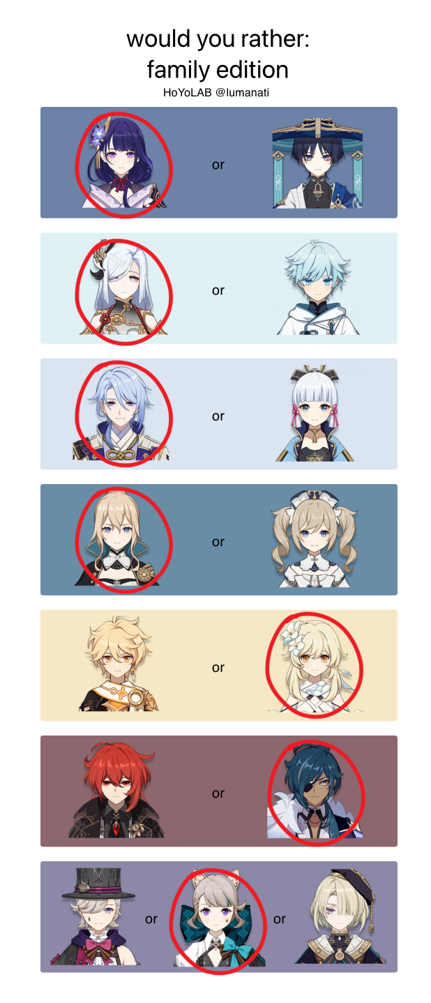 Would you rather? 2: Electric Boogaloo Genshin Impact | HoYoLAB