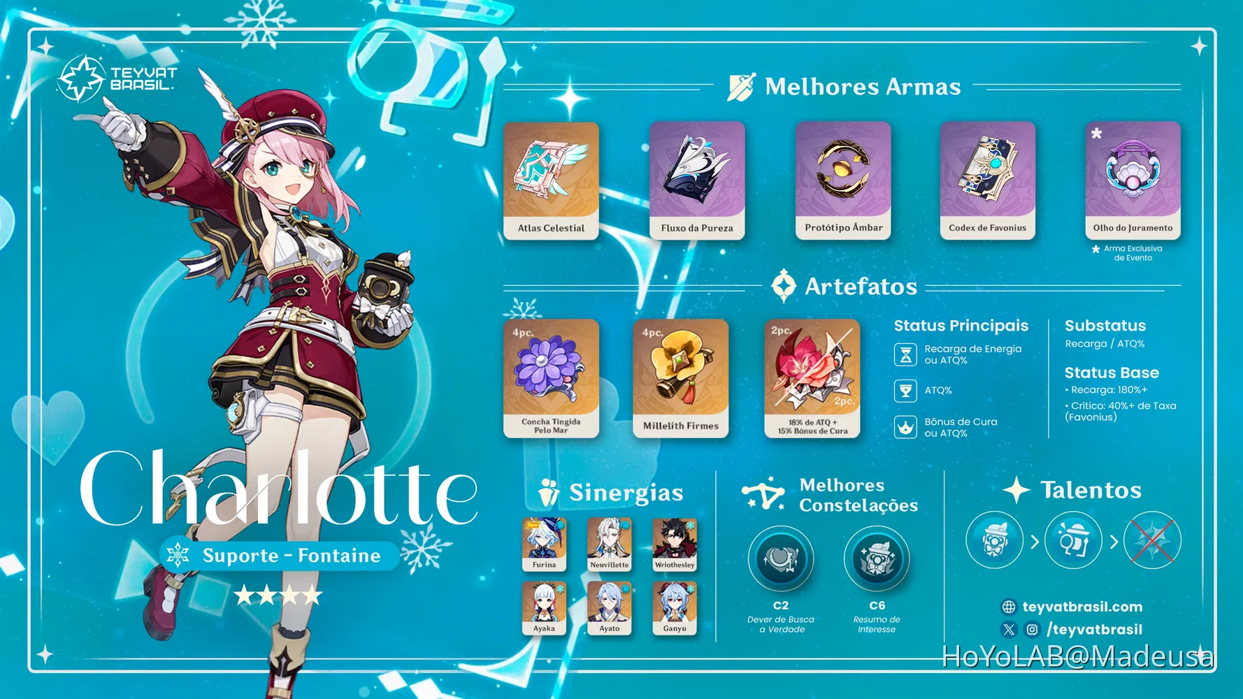 📌| 《 VERSÃO 4.2 》 BUILD DA CHARLOTTE Genshin Impact | HoYoLAB