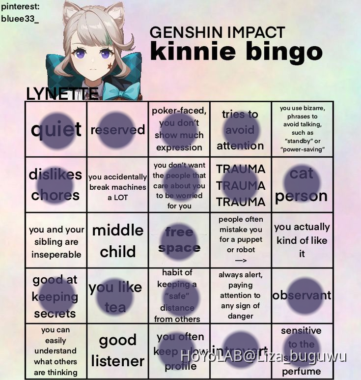 Lynette & Lyney kin bingo Genshin Impact | HoYoLAB