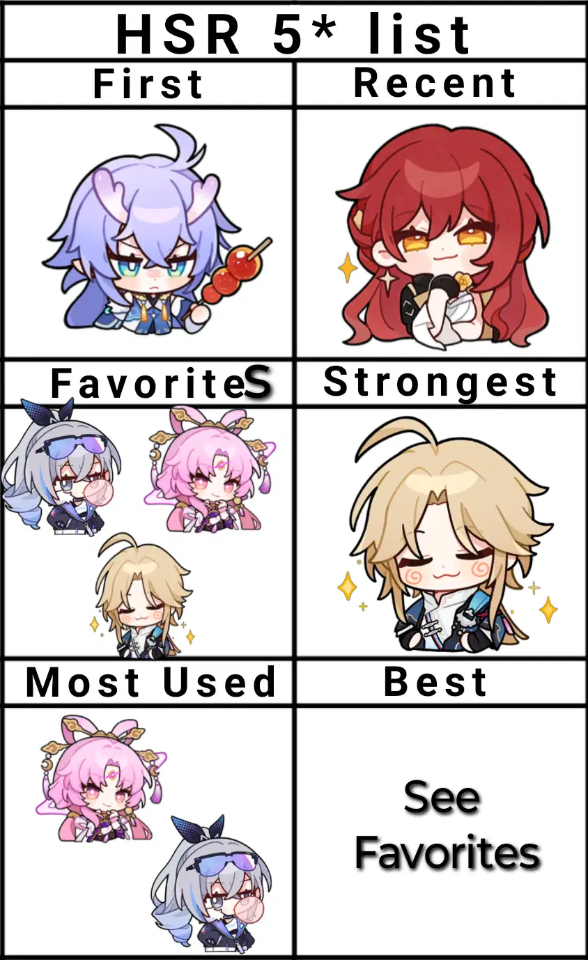 HSR 5 stars (One of the last Yanqing mains standing?) Honkai: Star Rail ...