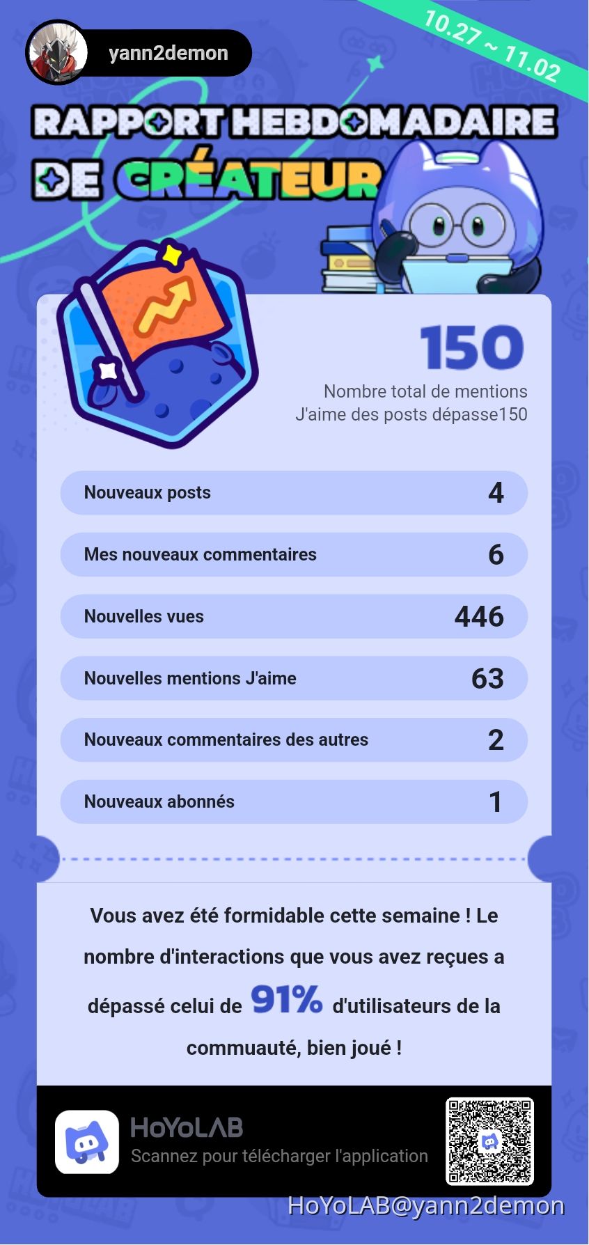 Sa va bien mon affaire Honkai: Star Rail | HoYoLAB