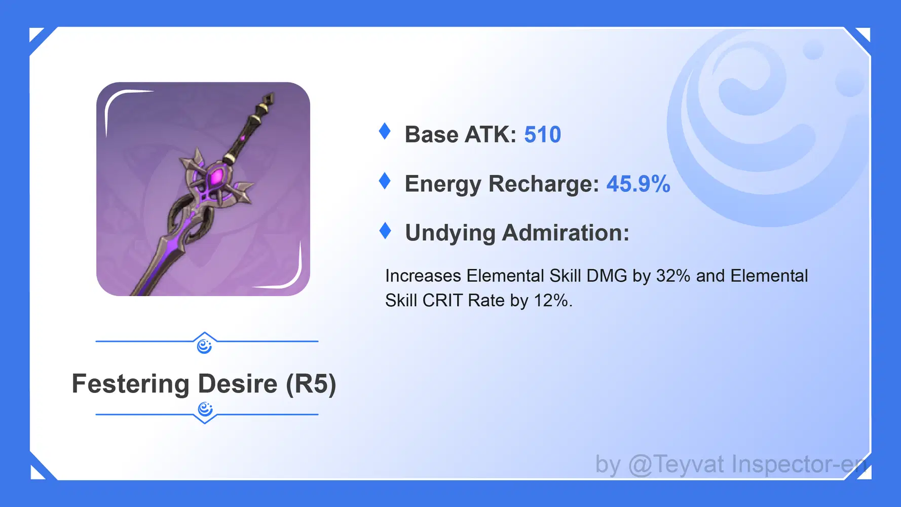 [V4.2] Furina Gear Review | Weapon & Artifact & Team Comp Guide ...