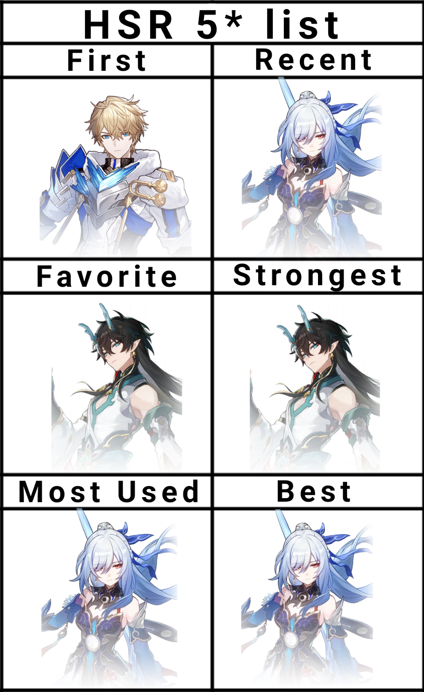 My hsr 5 star Honkai: Star Rail | HoYoLAB