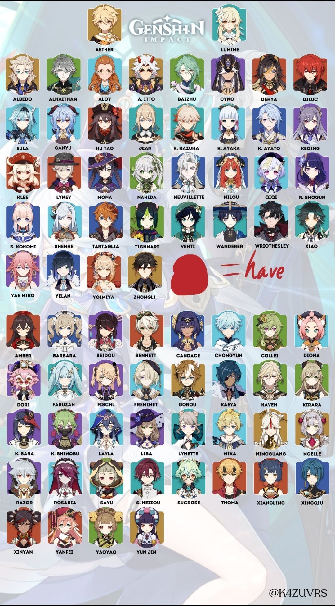 My Genshin characters Genshin Impact | HoYoLAB