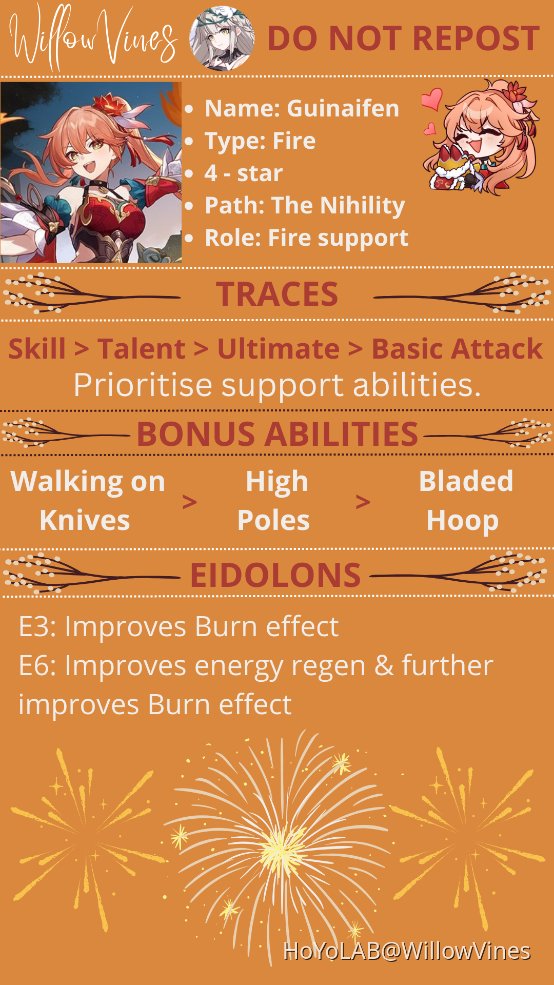 Guinaifen Build Honkai: Star Rail | HoYoLAB