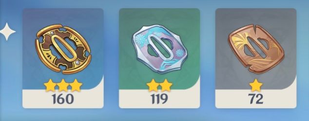 Raiden Prefarming Completed Genshin Impact | HoYoLAB