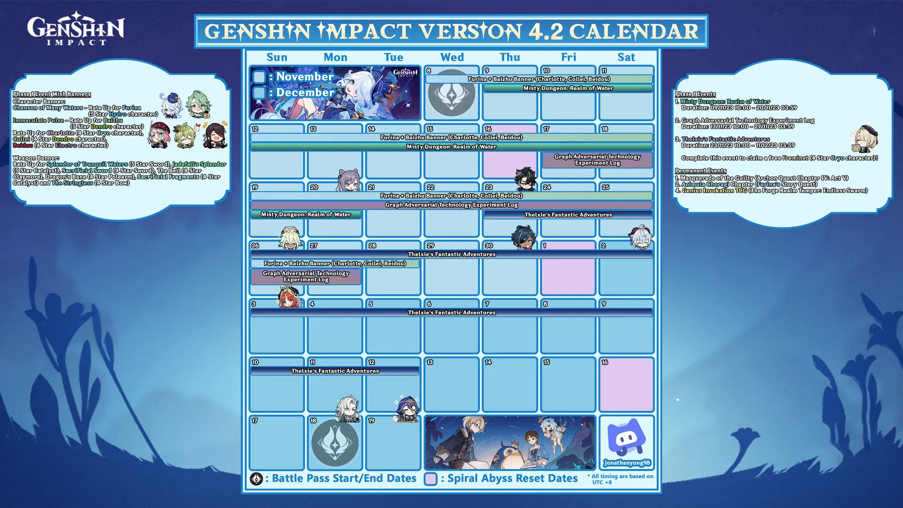 Genshin Impact Version 4.2 Calendar [Phase 1] Genshin Impact | HoYoLAB