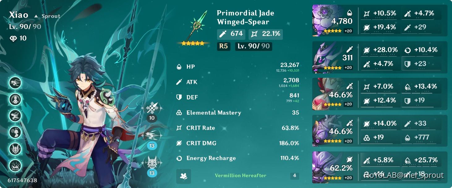 My best builds so far! (My Wrio still needs a bit of work lol) Genshin ...