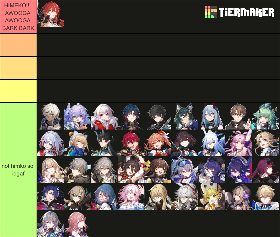 The ONLY hsr tier list you need as a F2P thank me later! Honkai: Star ...