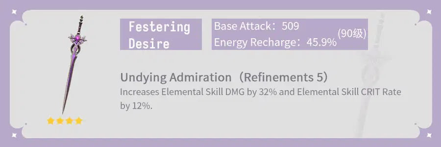 [V4.2] Most Comprehensive Analysis of Furina’s Signature Weapon ...