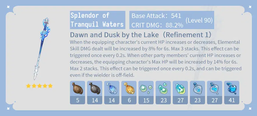 [V4.2] Most Comprehensive Analysis of Furina’s Signature Weapon ...