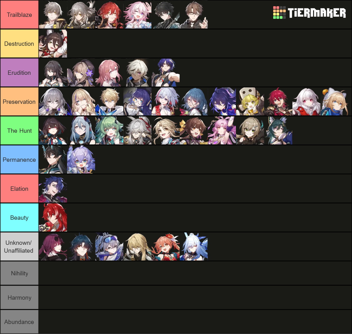 Characters' paths according to lore Honkai: Star Rail | HoYoLAB