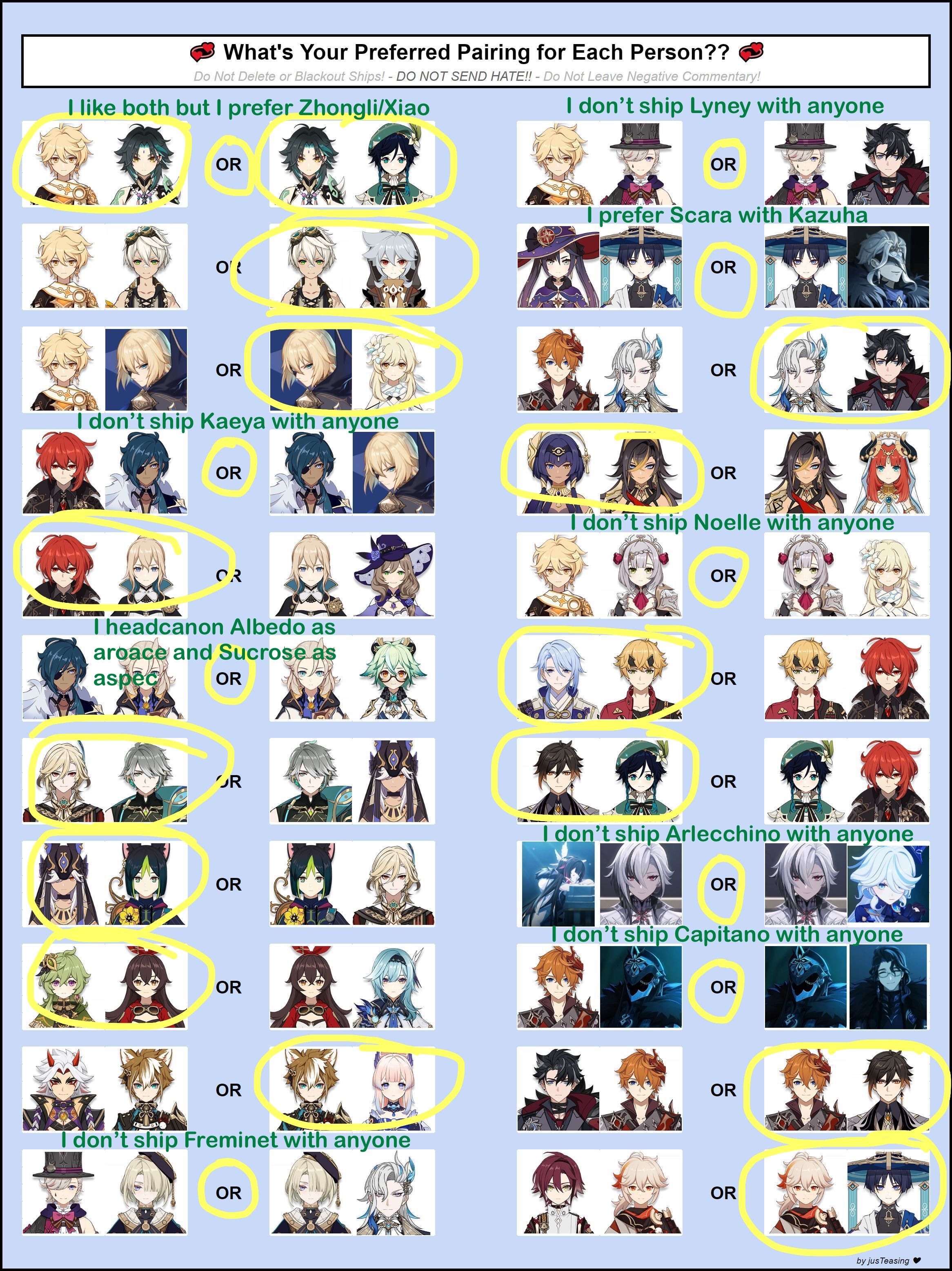 Some Shipping Charts Genshin Impact | HoYoLAB