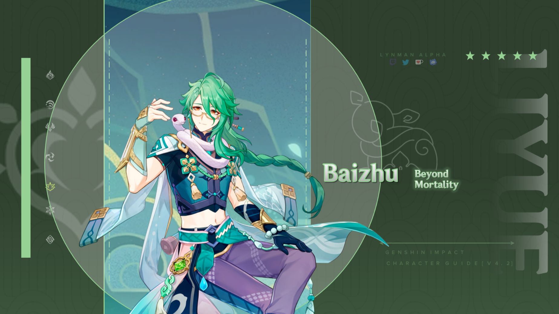 I Hope He Has Cure for My Gacha Addiction | Baizhu | Genshin Impact ...