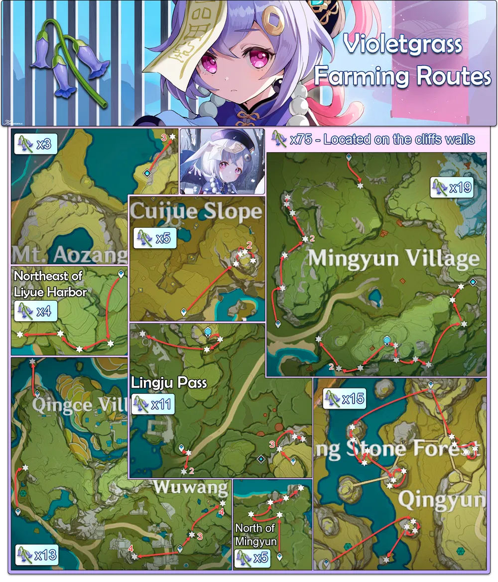 [V4.2 First Half] Farming Routes Collection: Lakelight Lily (Furina ...
