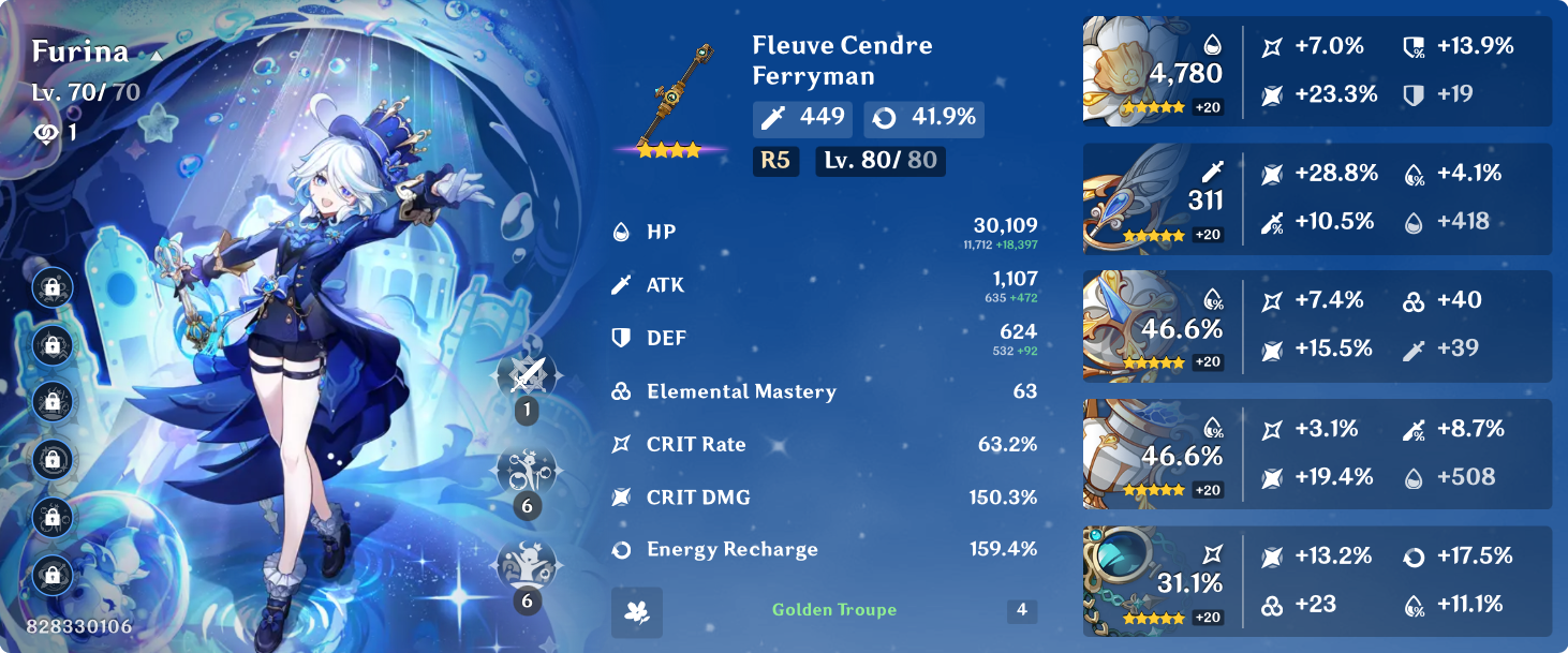 Current Furina build update Genshin Impact | HoYoLAB