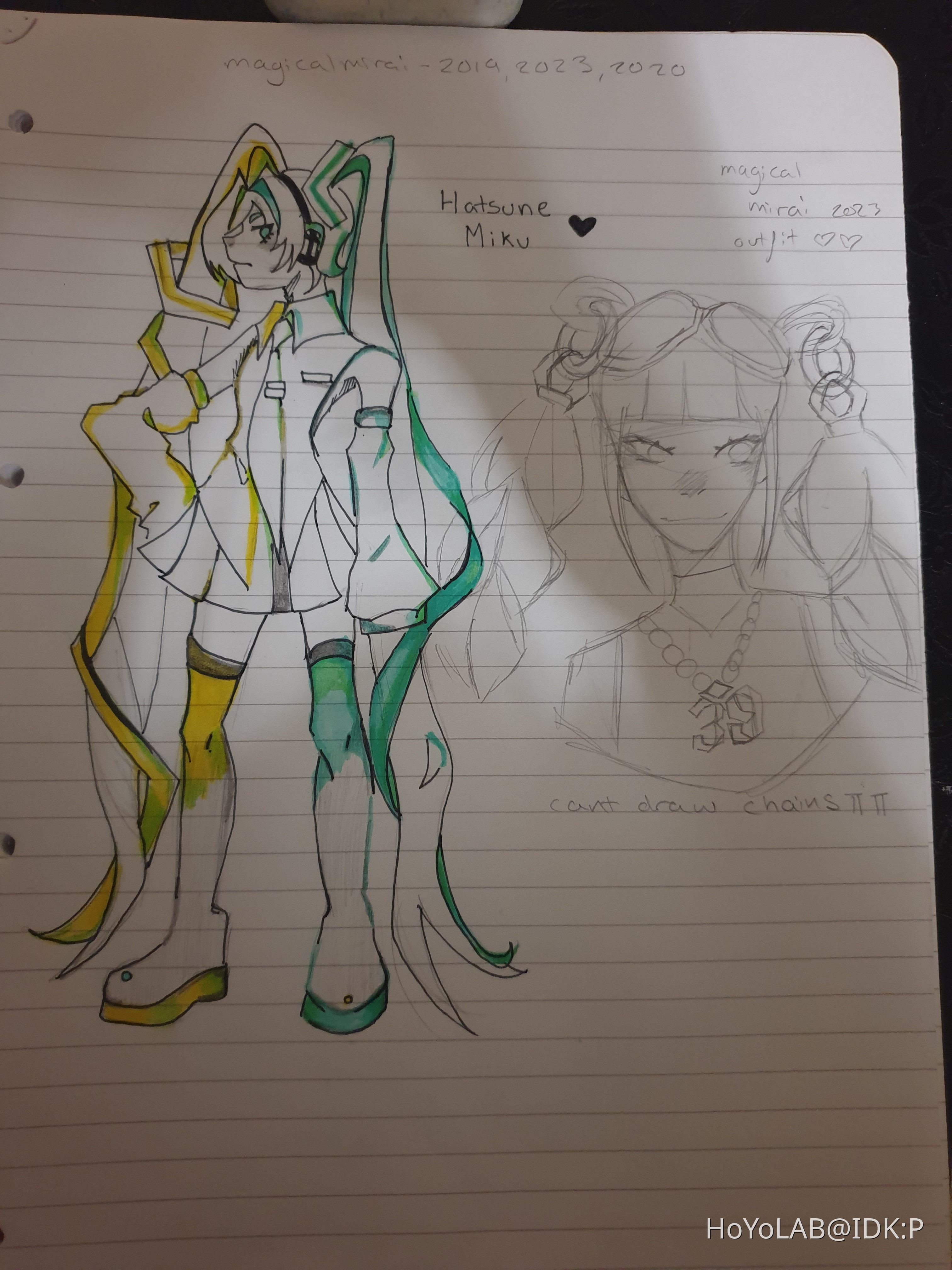 artttttttt frommmmmmmmm school | HoYoLAB