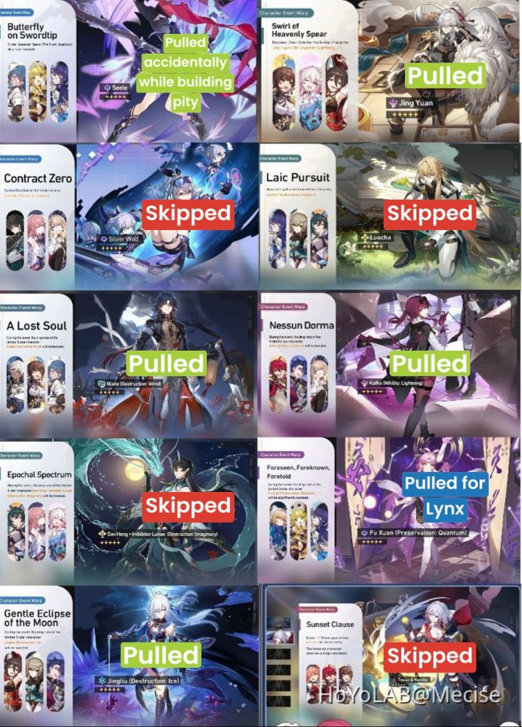 My HSR Pulls Honkai: Star Rail | HoYoLAB