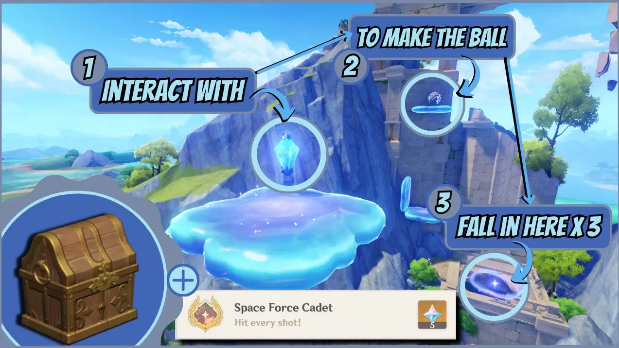 {Hidden Achievement} ~ “Tomorrow, and Tomorrow, and Tomorrow.”: Back to ...