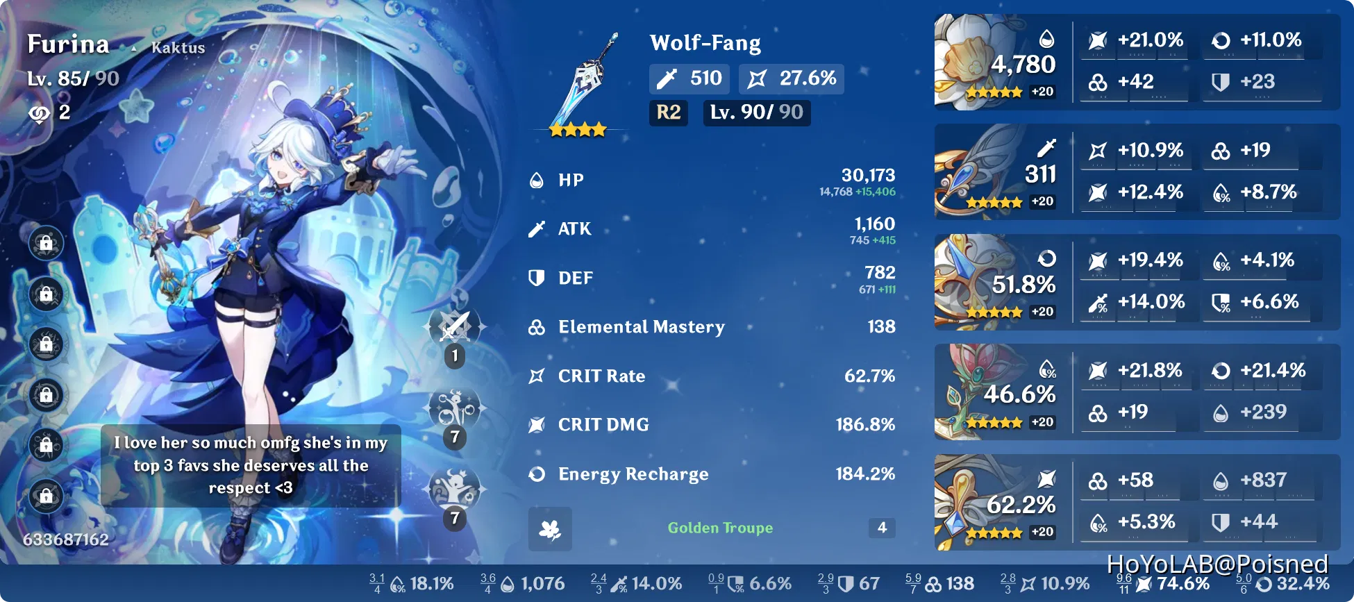 My Future Furina Build! - Anything I can Improve? Genshin Impact | HoYoLAB