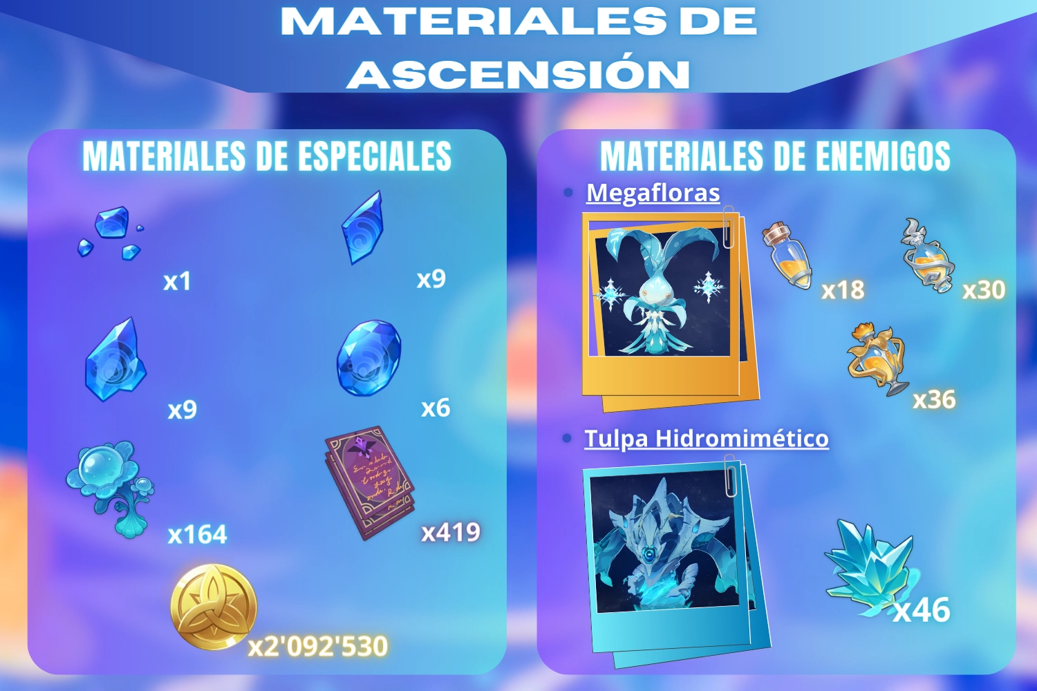 Furina: La Bailarina Incansable | ¡Materiales de Ascensión, Armas ...