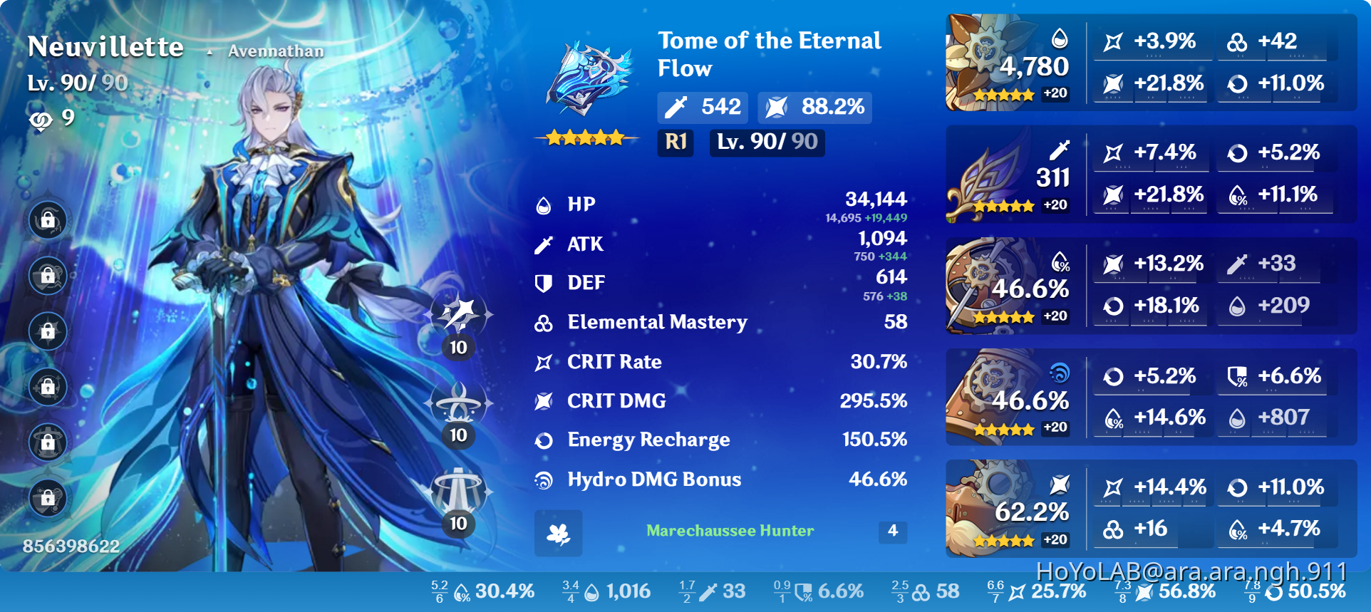 ALMOST 300 ! Update my neuvi build Genshin Impact | HoYoLAB