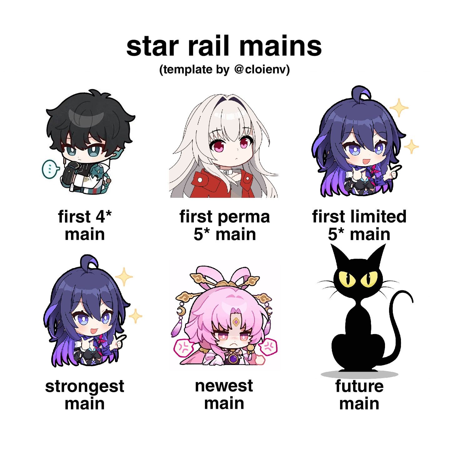 Saving 4 Elio Honkai: Star Rail | HoYoLAB