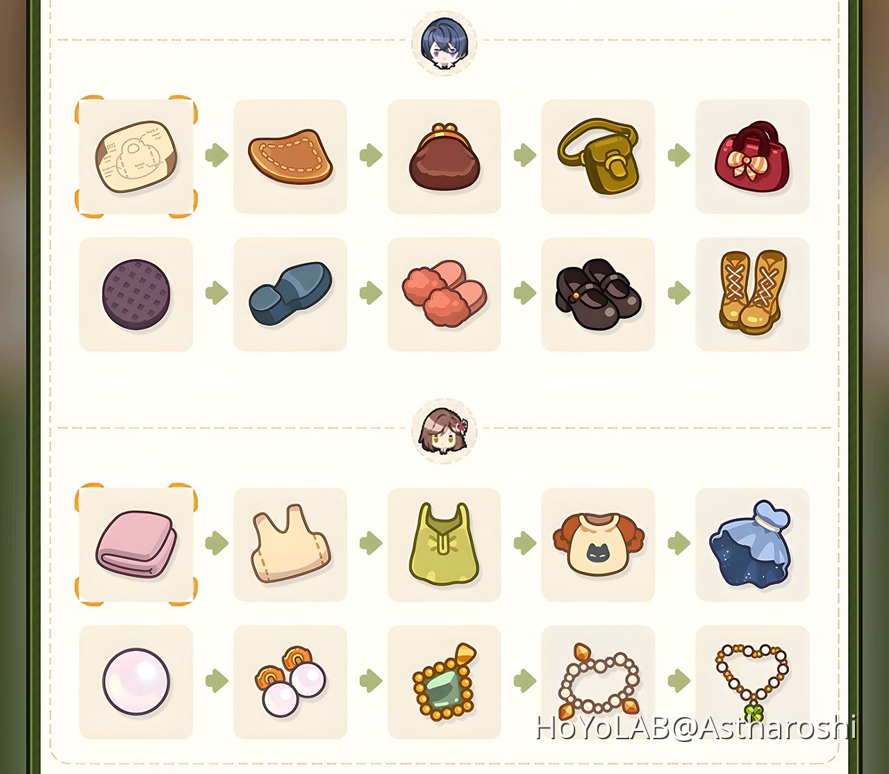 Marius Fit For a King Quick Tailoring Guide Video Tears of Themis | HoYoLAB