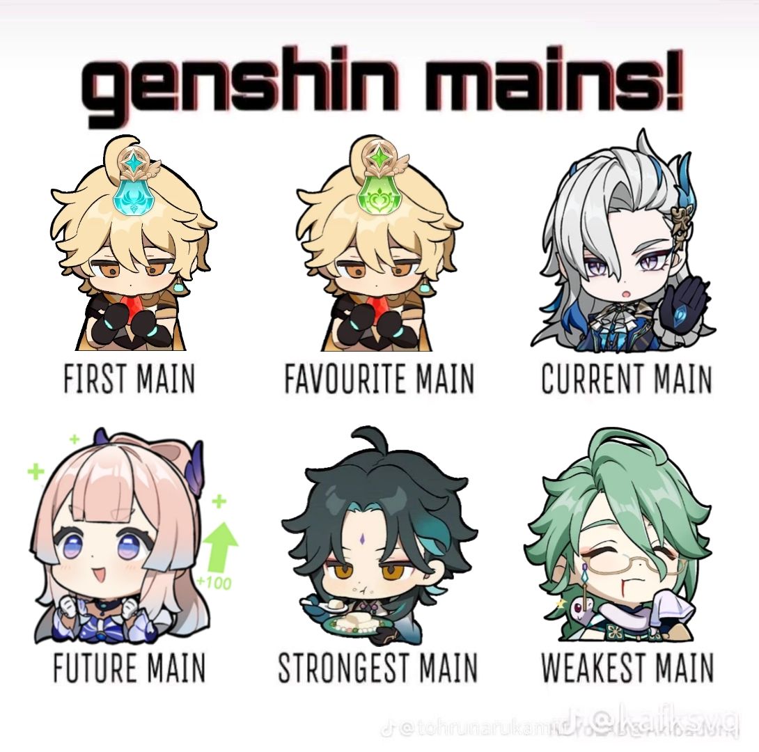 genshin mains Genshin Impact | HoYoLAB
