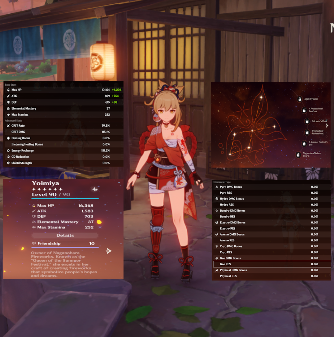 Yoimiya - Pyro Character Update Genshin Impact | HoYoLAB