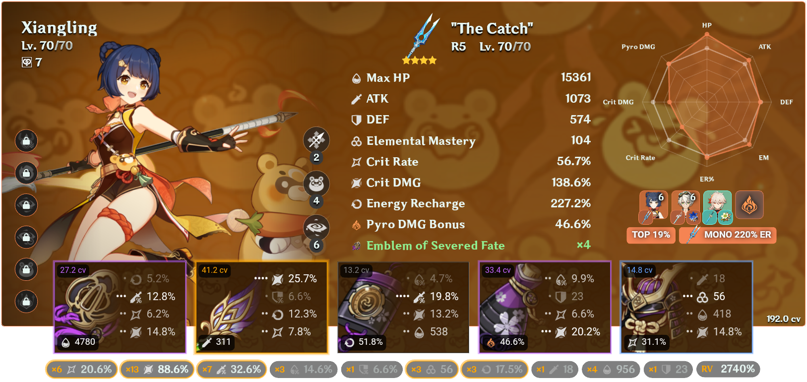 Xiangling team comp Genshin Impact | HoYoLAB