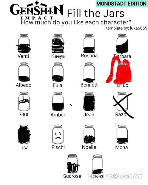 Genshin impact jars Genshin Impact | HoYoLAB