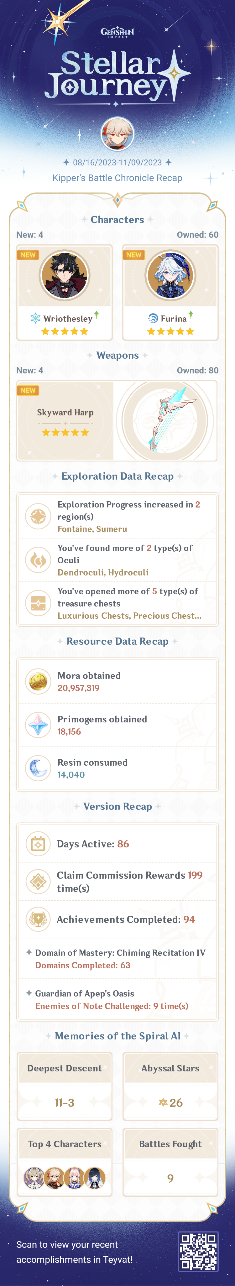 Stellar Journey Genshin Impact | HoYoLAB