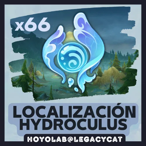 HoYoLAB - Official Community