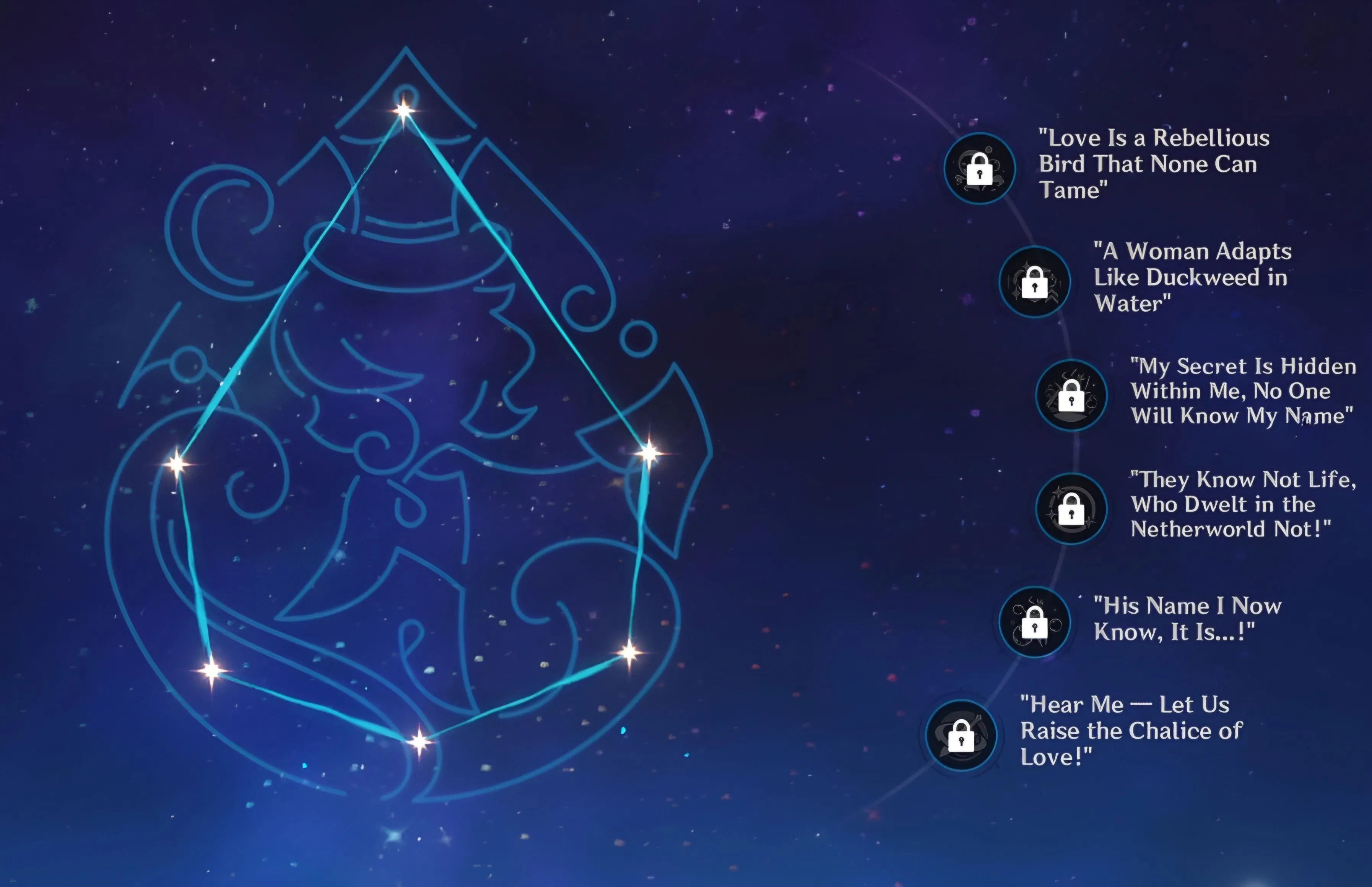 Furina constellation's name is from her 500 years performance written ...