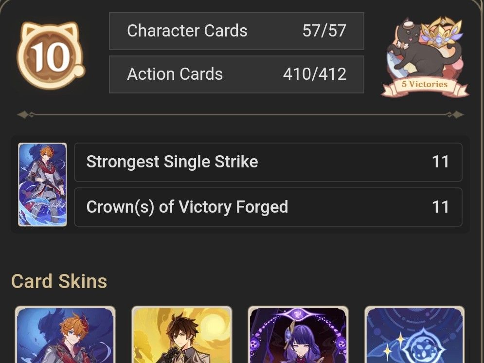 3 years of Childe labour Genshin Impact | HoYoLAB