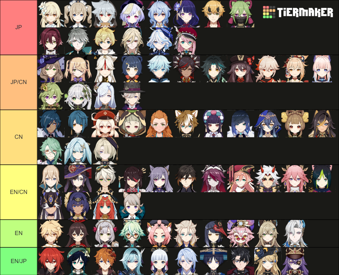 My Voice Language Preference List Genshin Impact | HoYoLAB