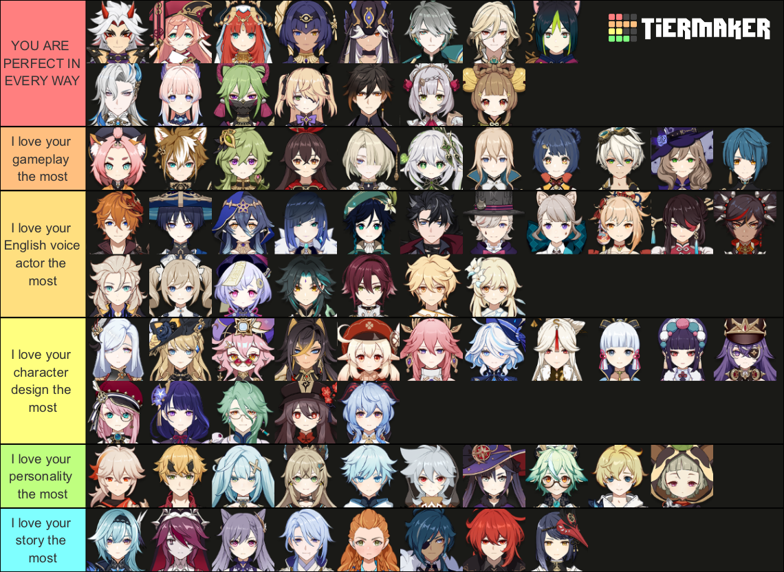 Things I appreciate about every Genshin character Genshin Impact | HoYoLAB