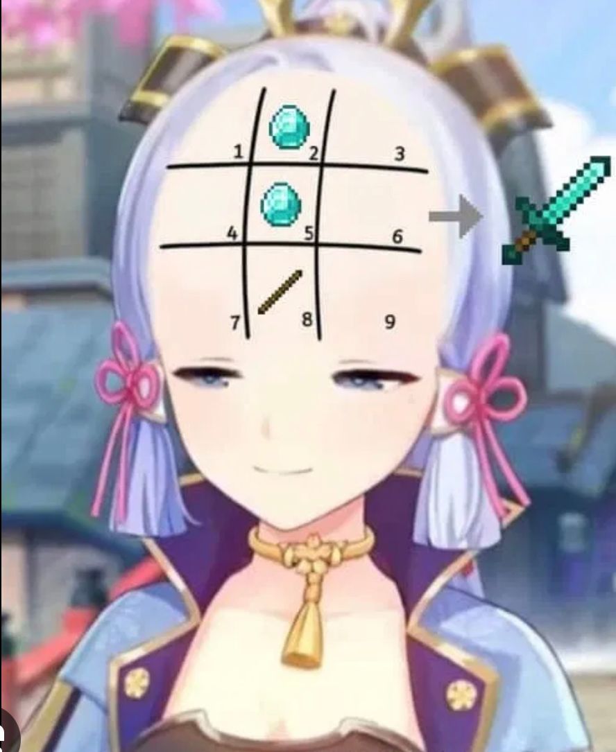 Ayaya Forehead Genshin Impact | HoYoLAB